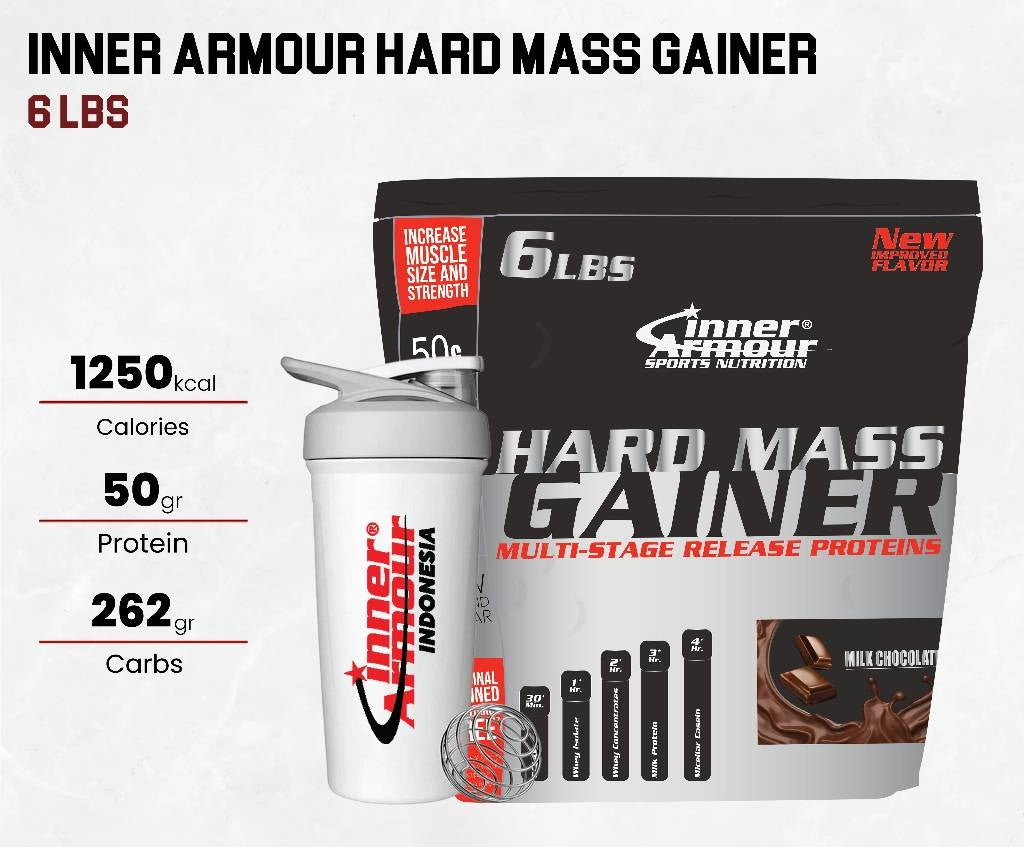 Inner Armour Hard Mass Gainer